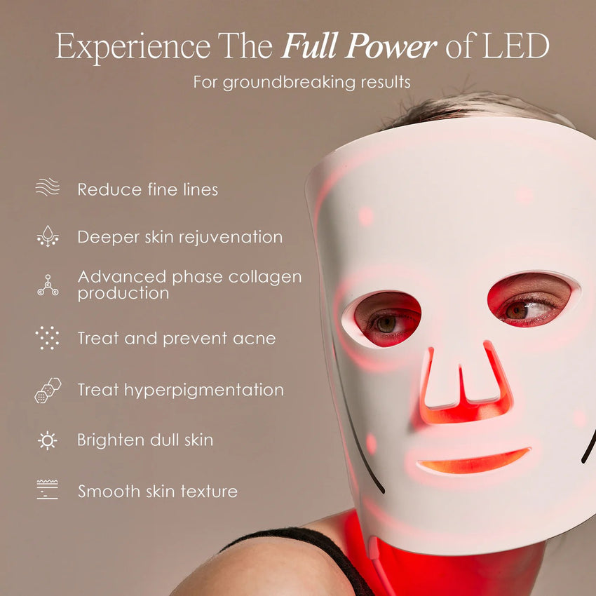 Lumi LED Face Mask – 7 Colors to Reduce Wrinkles & Acne Fast – GLOWLINE